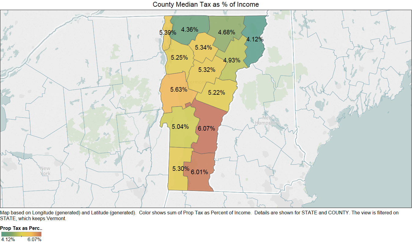 Data and Case Studies - Center for the Study of Economics